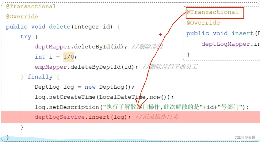 JavaWeb开发05-事务管理-AOP概述-AOP通知类型-通知顺序-切入点表达式-连接点-案例_java aop切入点表达式-CSDN博客
