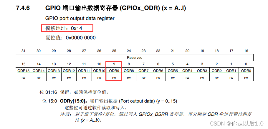 看野火的视频，用正点原子的板子（stm32f4探索者）点亮led灯（寄存器操作）stm32f4 寄存器按键控制led Csdn博客