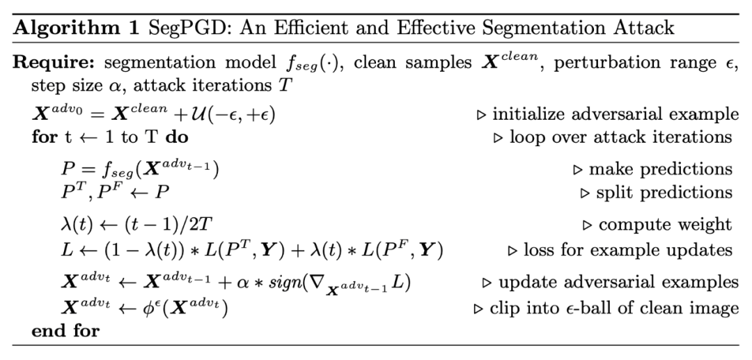 ECCV 2022 | SegPGD: 能有效提升语义分割模型鲁棒性的对抗攻击方法-CSDN博客