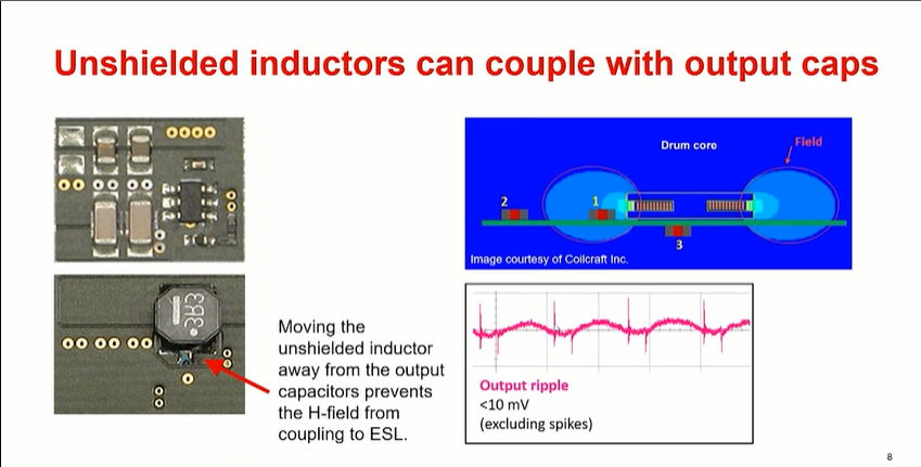 DCDC电路PCB Layout技巧_dcdc电感pcb要挖空-CSDN博客