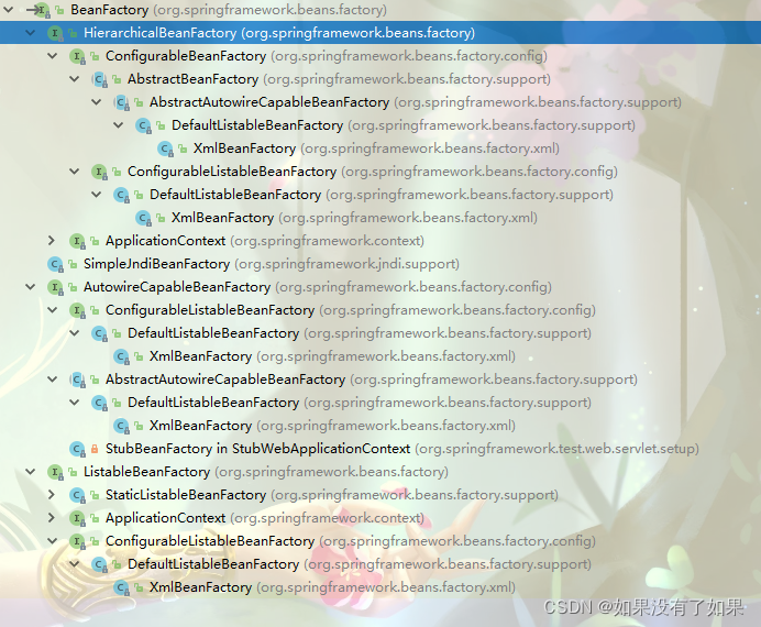 Spring源码解析：BeanFactory与FactoryBean深度剖析-CSDN博客