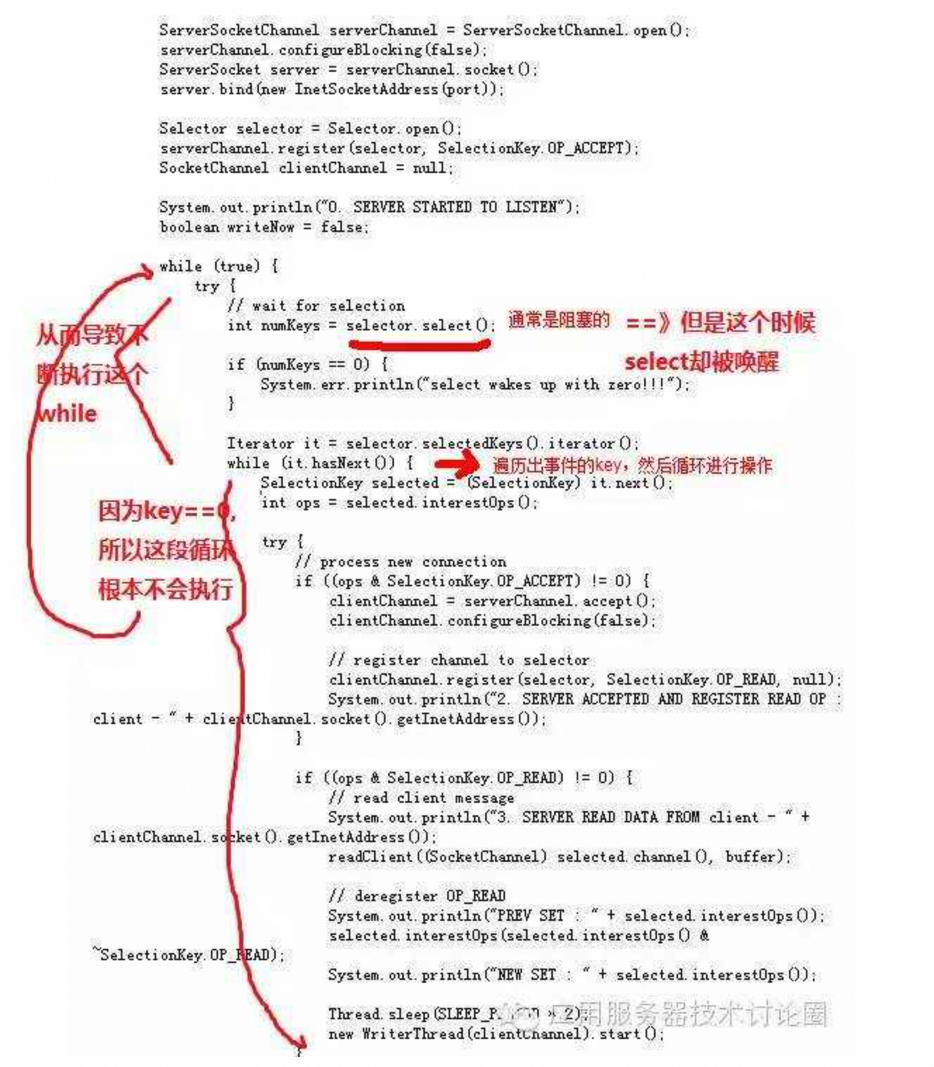 NIO与Netty_nio和netty-CSDN博客