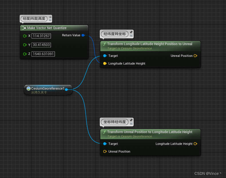UE CesiumForUnreal 笔记_cesium for unreal-CSDN博客