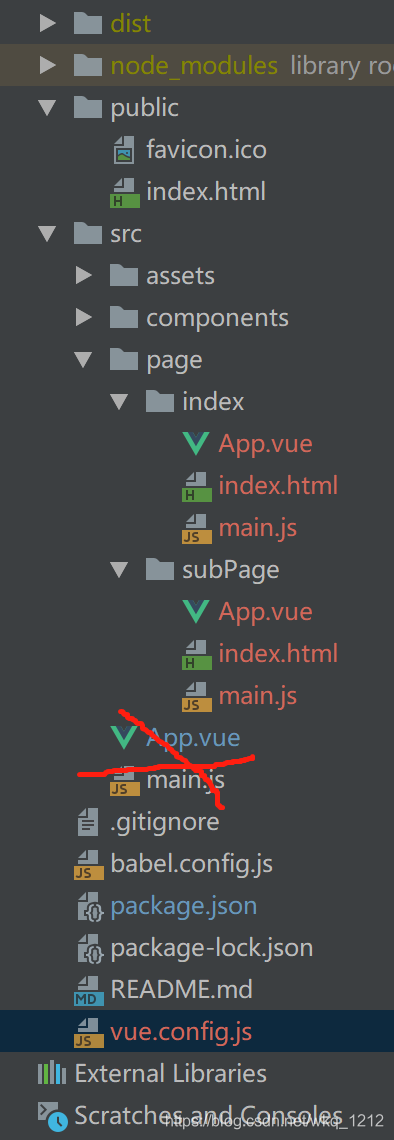 vue-cli3及以上版本创建多页面应用。_vue3+vite build the resource -CSDN博客