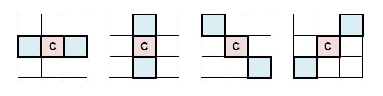 HEVC 样点自适应补偿（SAO）原理详解_sao hevc-CSDN博客