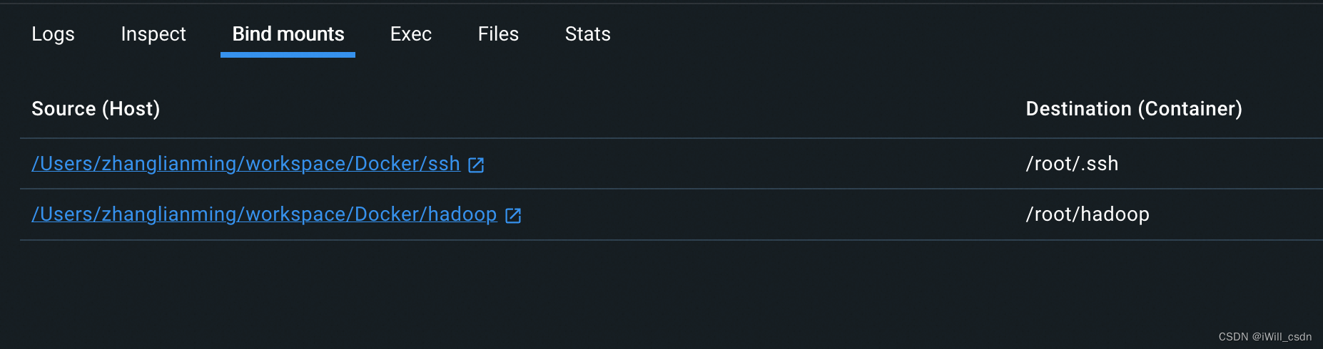 Docker 搭建 Hadoop集群_docker安装hadoop-CSDN博客