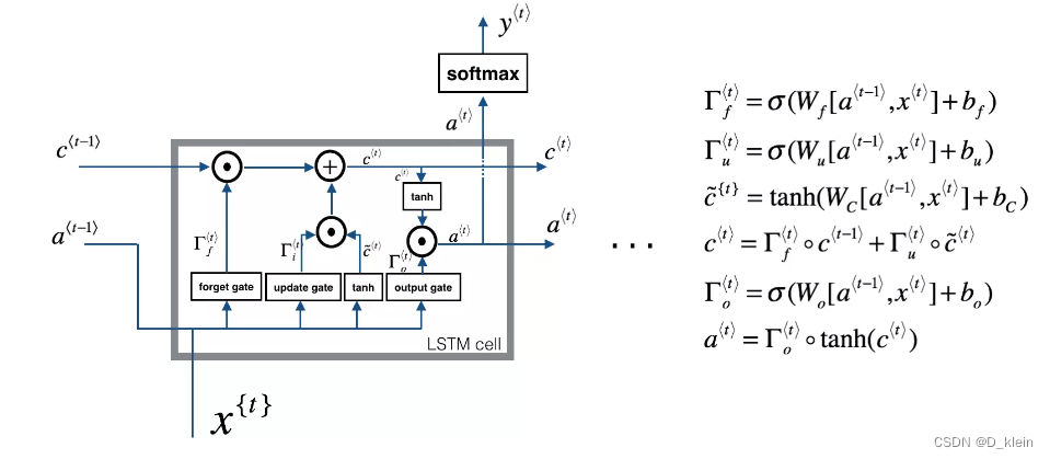【全面了解自然语言处理三大特征提取器】RNN（LSTM）、transformer（注意力机制）、CNN_rnn lstm transformer-CSDN博客