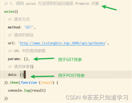 axios的使用，axios的get请求、post请求方式、put请求方式_python axios请求-CSDN博客