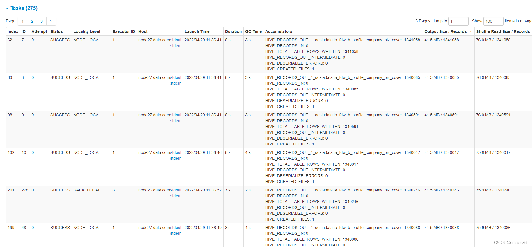 datax之hdfsReader提速_datax hdfsreader-CSDN博客