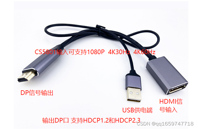 CS5801最新电路设计原理图|替代LT6711 各种产品应用与电路设计方法-CSDN博客