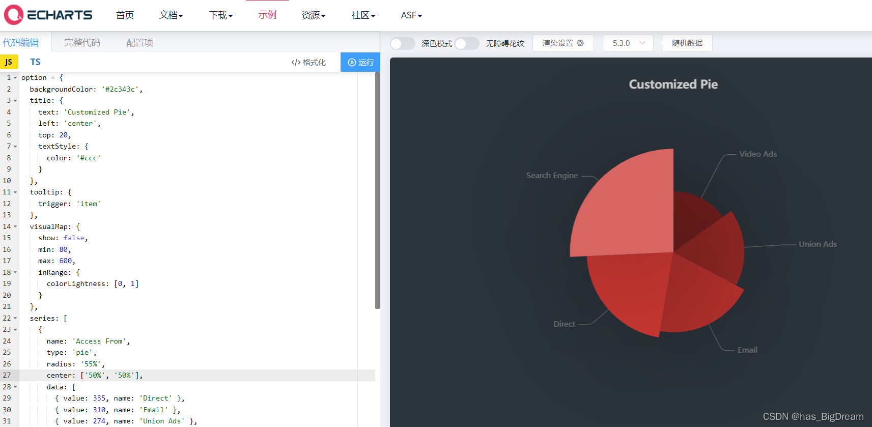 Vue 前端实现echarts 图表前端怎么实现echart官网左侧输入代码右侧显示图表 Csdn博客