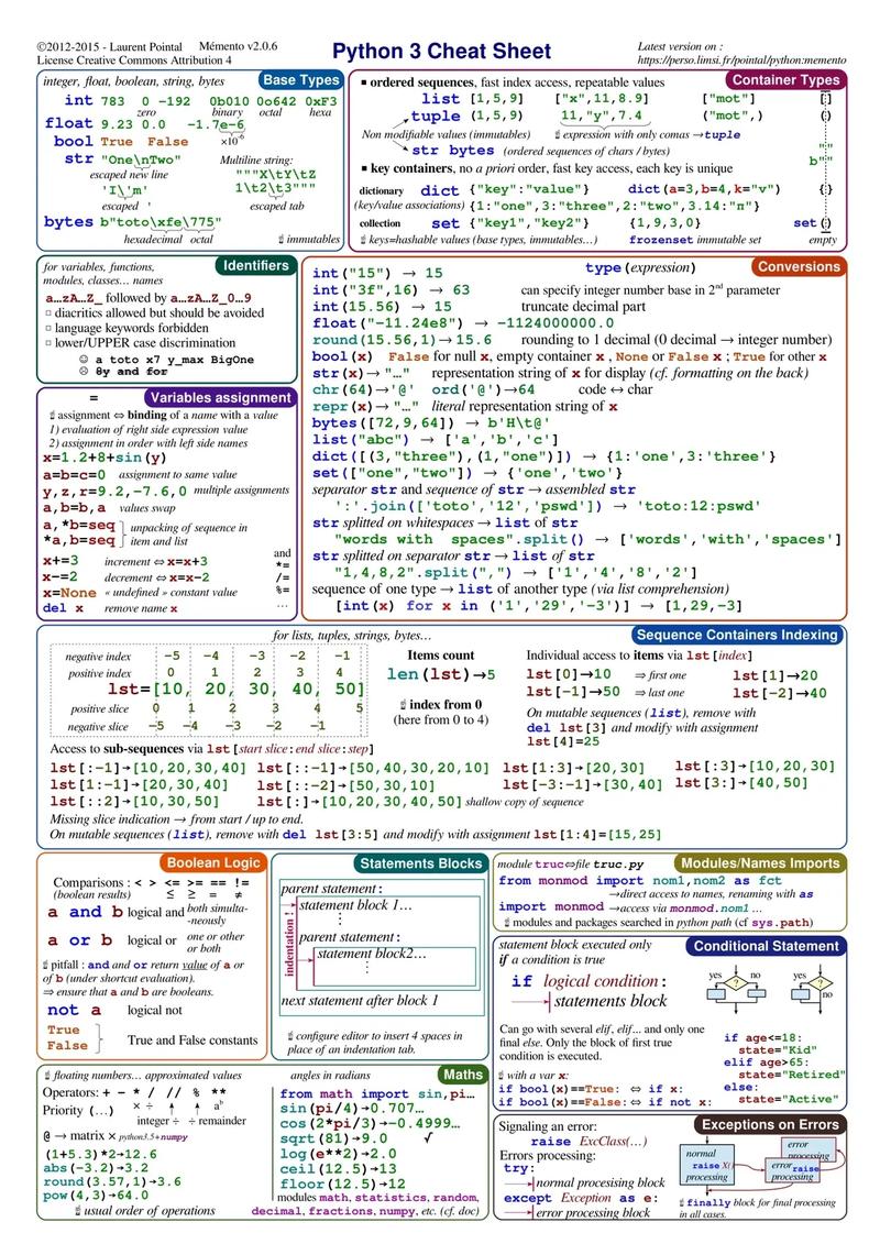 python命令大全及效果,python命令大全及用法-CSDN博客