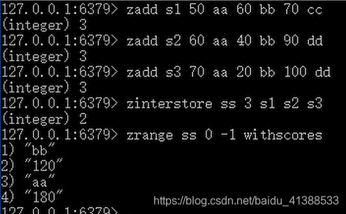（Redis）：sorted_set 类型介绍及应用_redis sorted set-CSDN博客