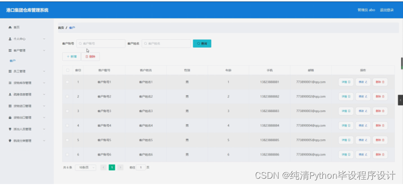 Django计算机毕业设计港口集团仓库管理系统python源码程序lw远程部署python毕业设计代码 Csdn博客