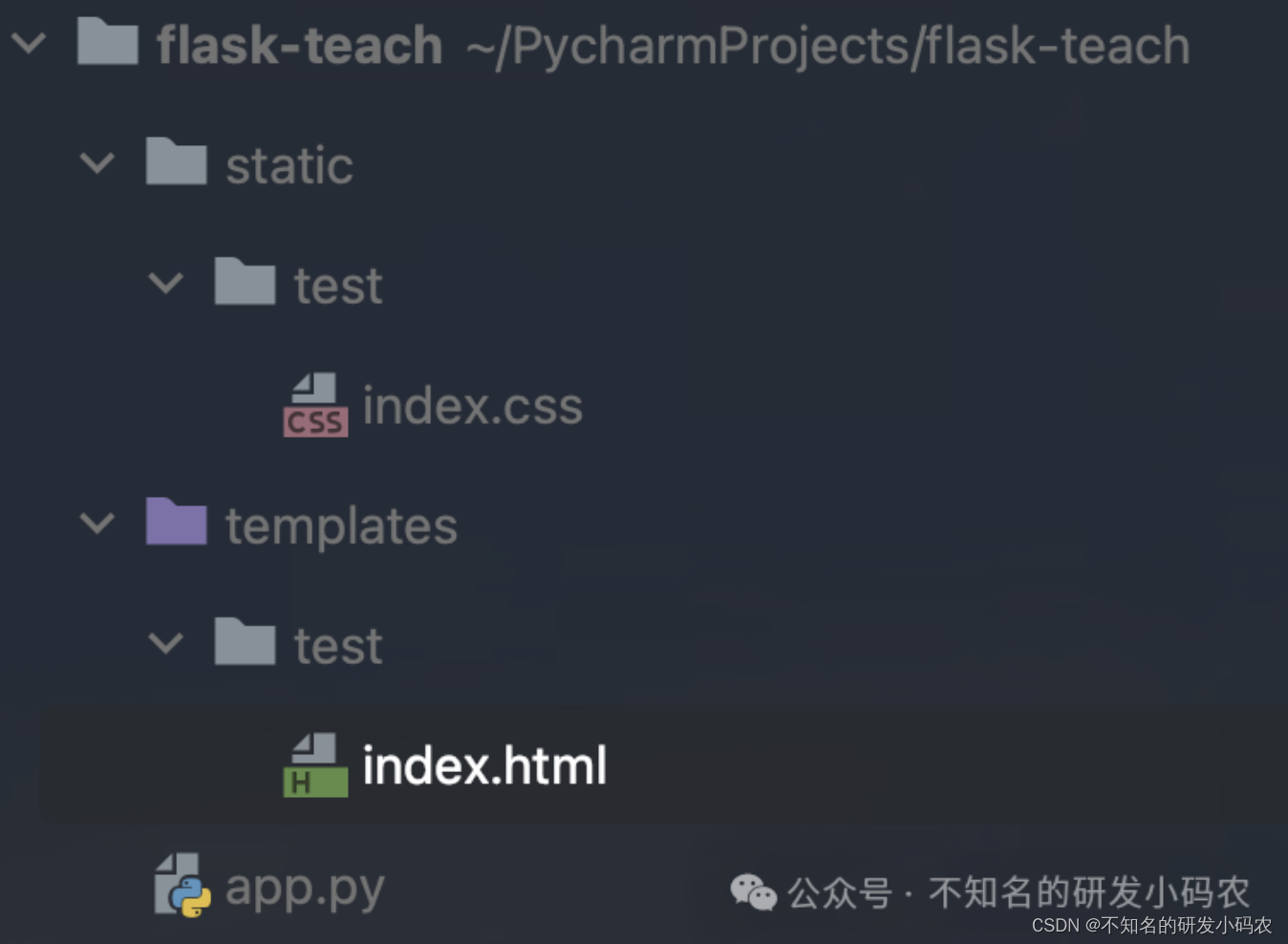 像SpringBoot一样使用Flask - 2.静态资源访问及模版_flask 静态资源-CSDN博客