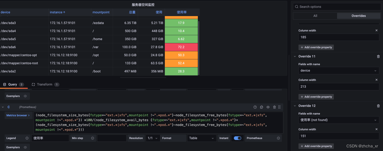 Grafana8 Table类型仪表盘配置_grafana table详解-CSDN博客