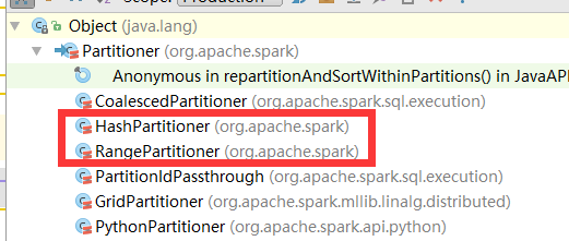 【Spark精讲】一文搞懂Spark分区器Partitioner_spark partitioner-CSDN博客