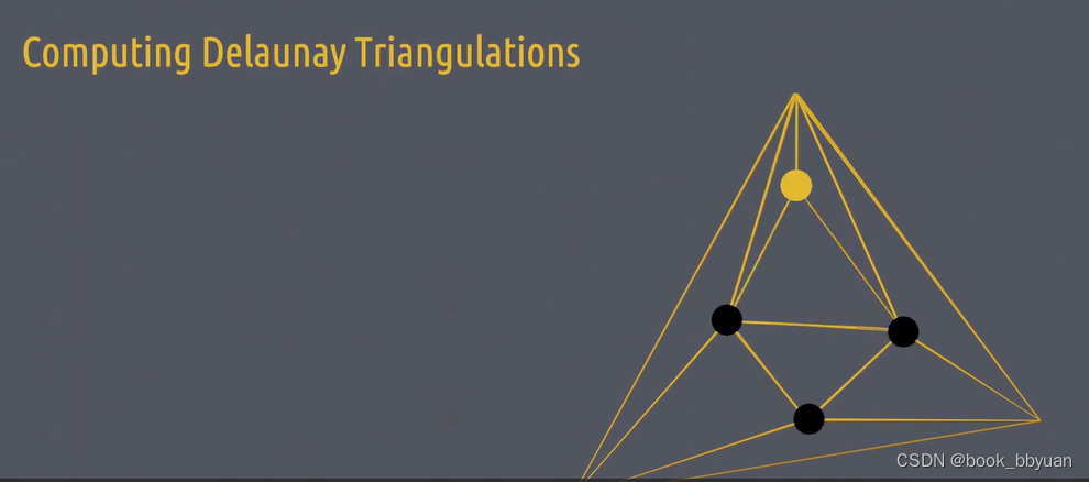 如何使用Matlab进行三角剖分（自定义函数实现delaunayTriangulation 使用Bowyer-Watson 算法 ...