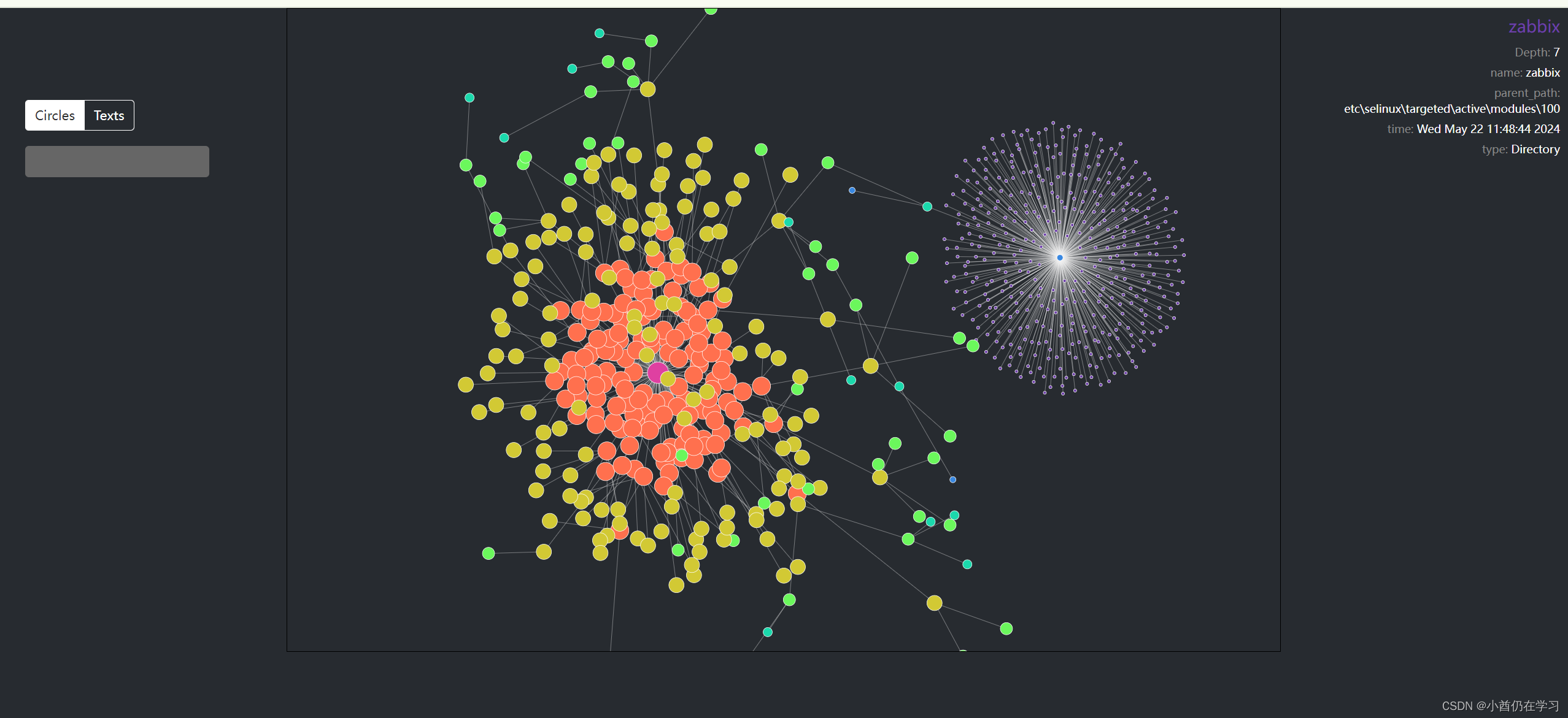 D3.js搭建目录知识图谱_d3.js 知识图谱-CSDN博客
