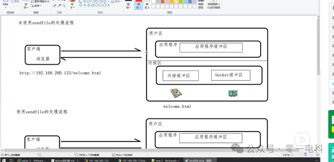Nginx静态资源优化配置之sendfile_nginx sendfile-CSDN博客