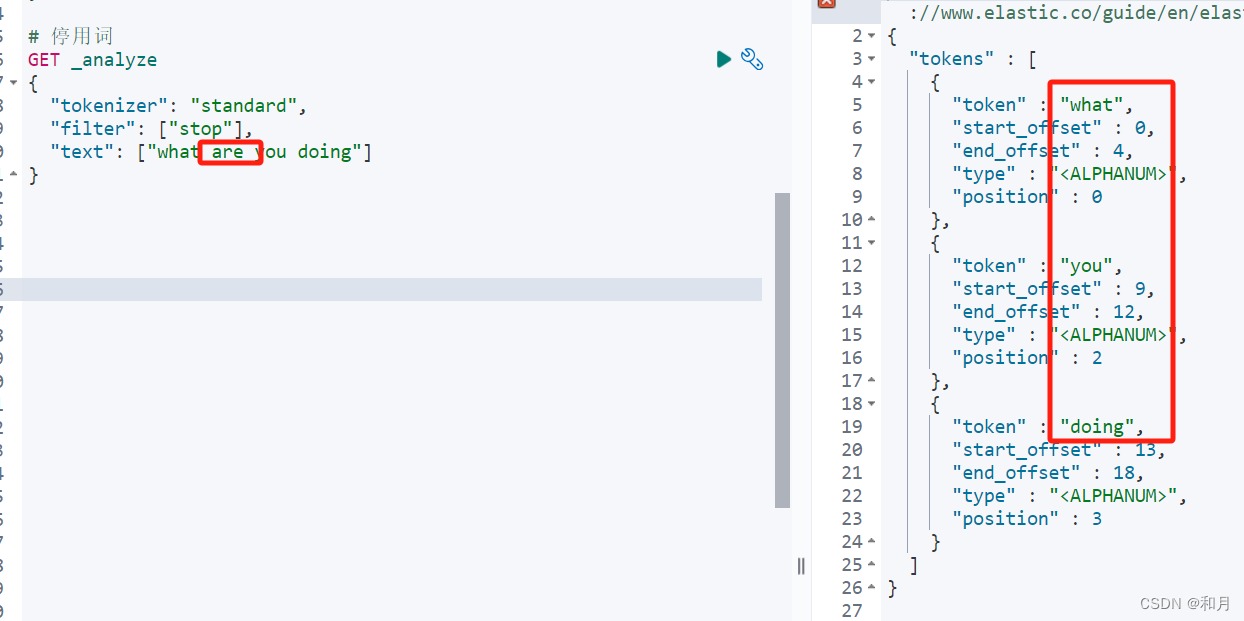 Elasticsearch分词器详解：组成部分与应用实例-CSDN博客