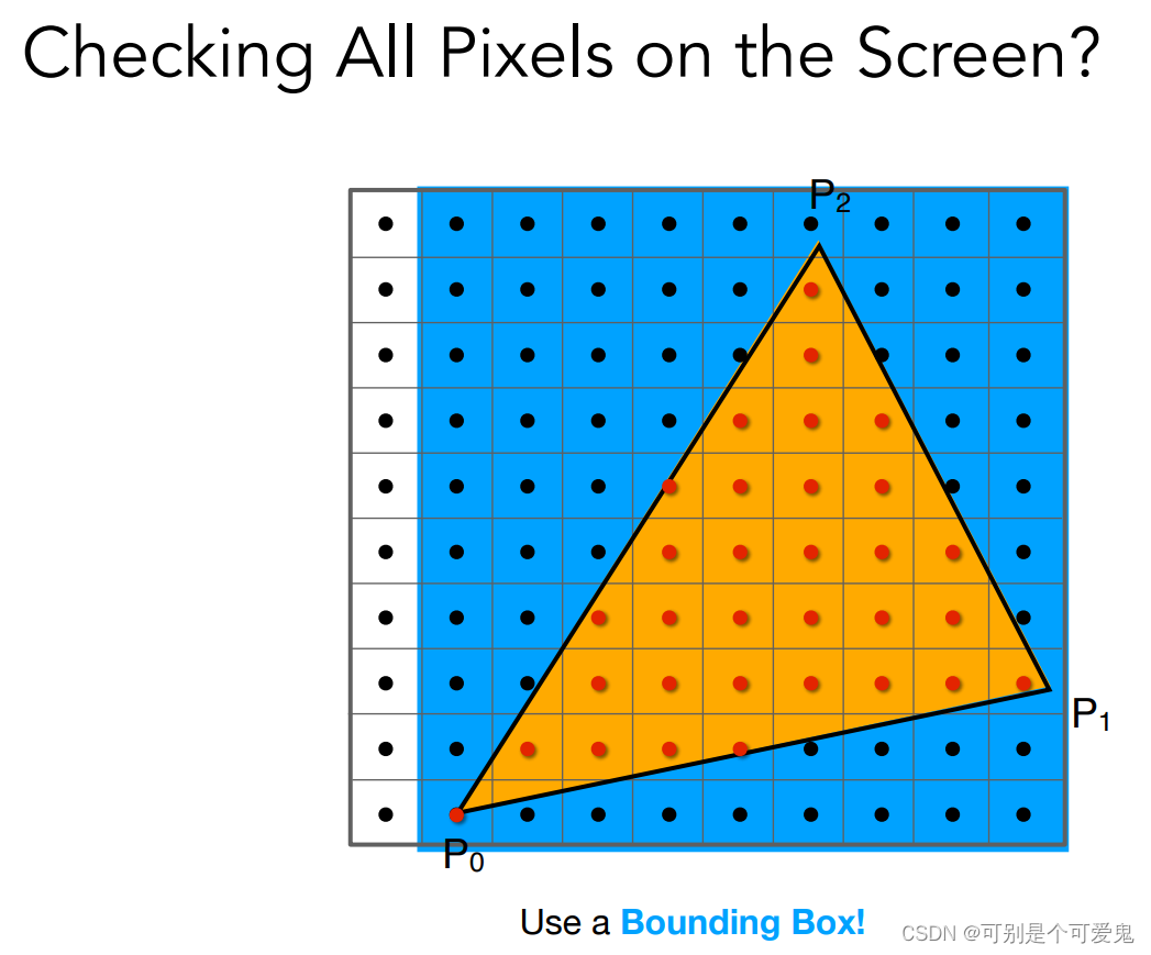 GAMES101_Lecture_05-CSDN博客