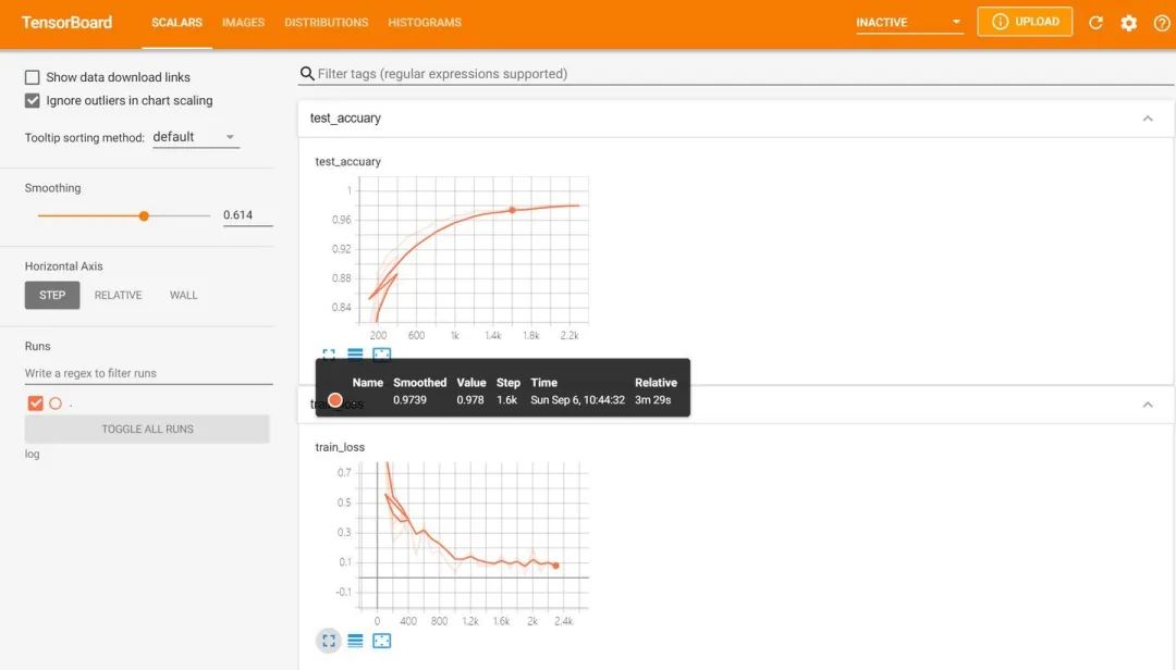 pytorch可视化教程：训练过程+网络结构-CSDN博客