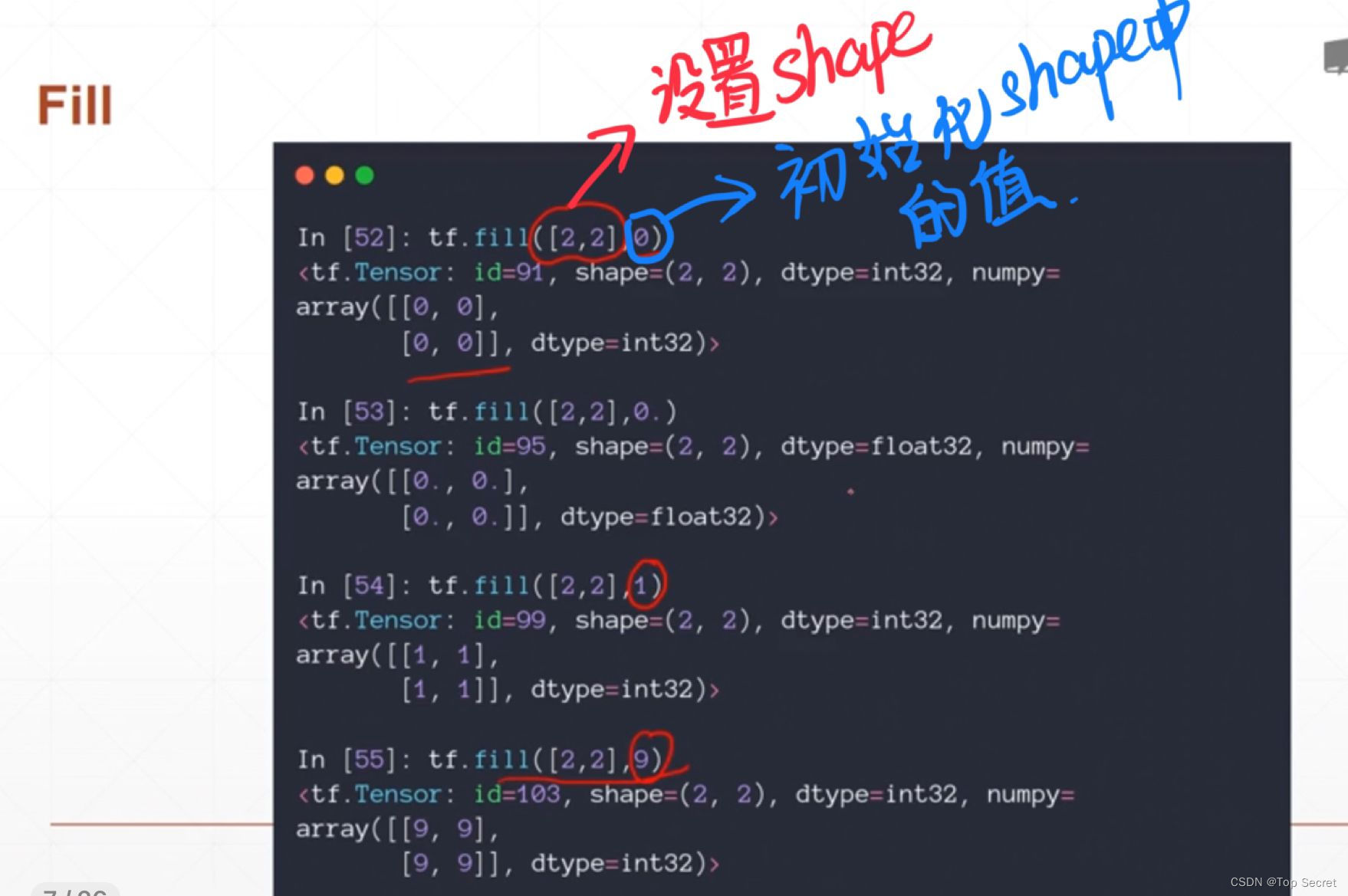 Tensorflow(01)——基础操作_tensorflow1.0教程-CSDN博客