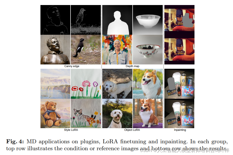 MobileDiffusion：移动设备上亚秒级文本到图像生成_fid-30k-CSDN博客