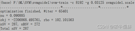 LIBSVM安装和使用实验(Windows 10)_libsvm windows使用-CSDN博客
