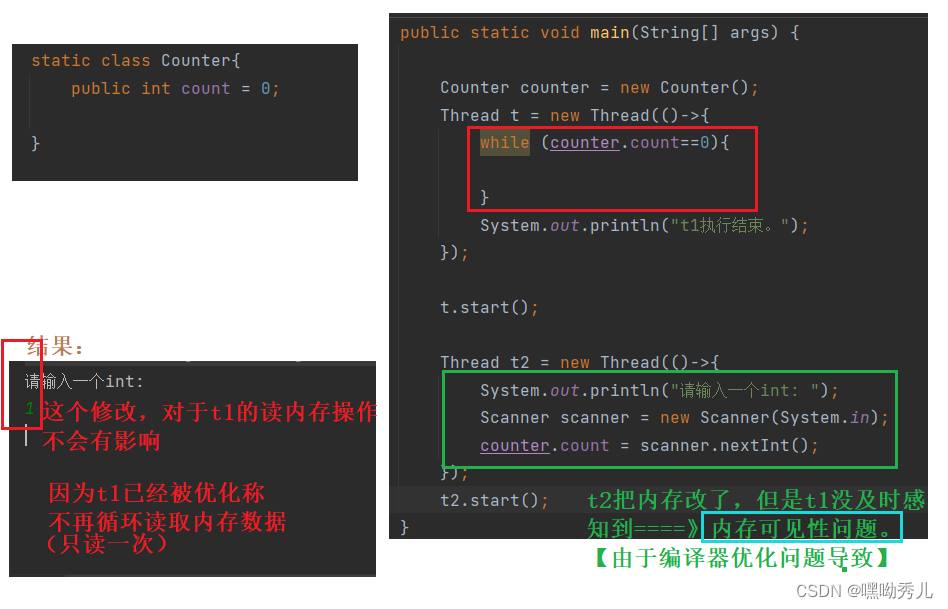 Java并发：volatile与wait/notify机制解析-CSDN博客