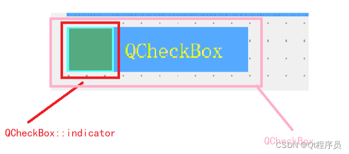 Qt QCheckBox设置复选框的大小_checkbox的大小-CSDN博客