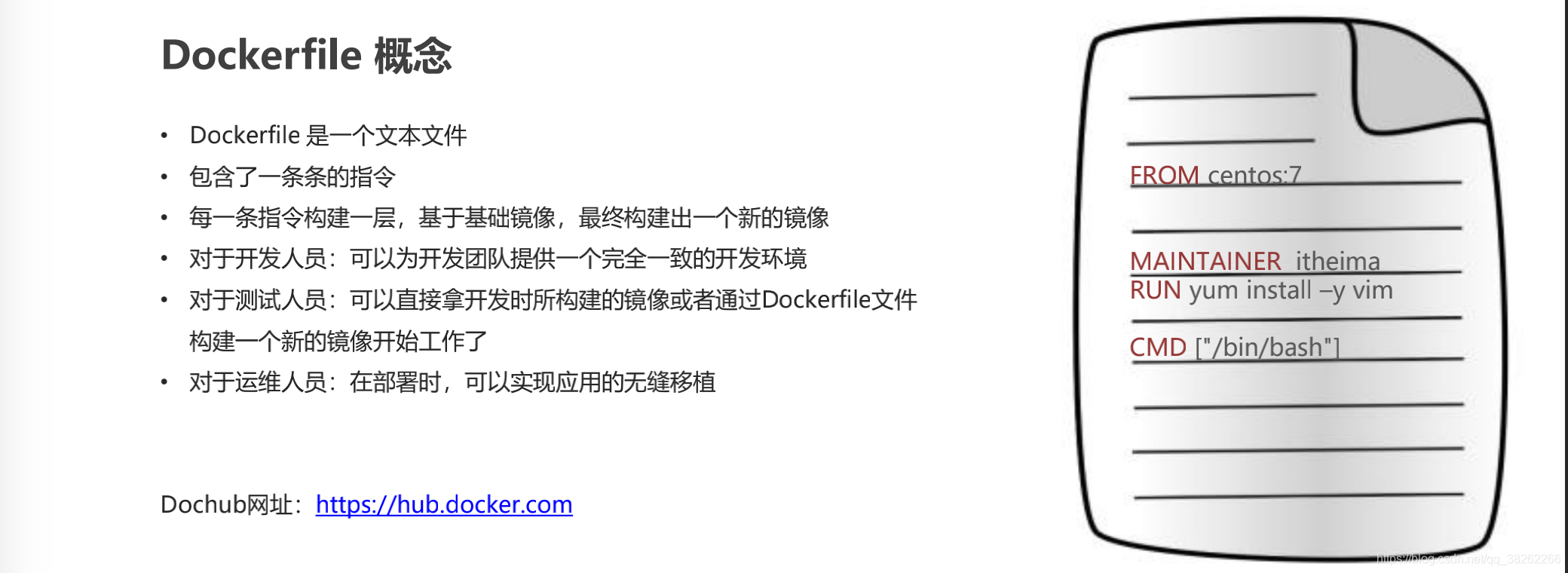 七、Docker-Dockerfile_7.1.33 的dockerfile-CSDN博客