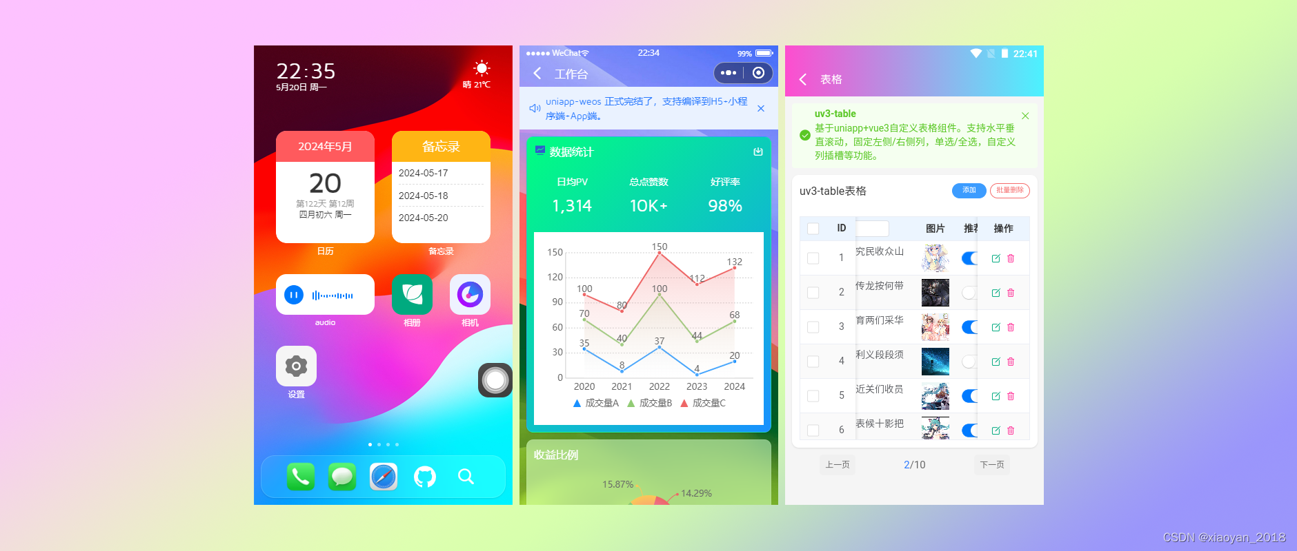 vue3-uniapp-os：基于uniapp+vite5+uv-ui手机后台OA管理系统-CSDN博客