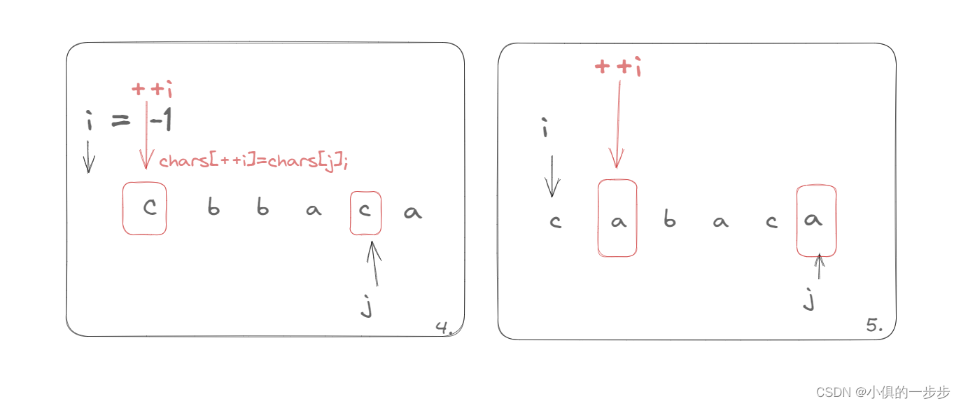 Leetcode1047 删除字符串中的所有相邻重复项 Csdn博客