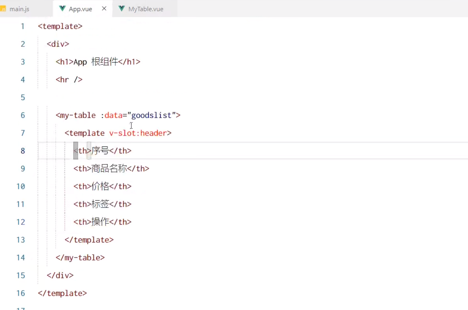 前端学习笔记202304学习笔记第十六天-vue3.0-把表格区域封装为body作用域插槽-CSDN博客