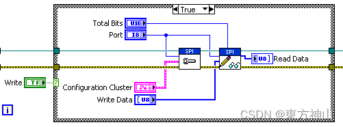 【LabVIEW FPGA入门】LabVIEW FPGA 实现SPI通信协议-CSDN博客