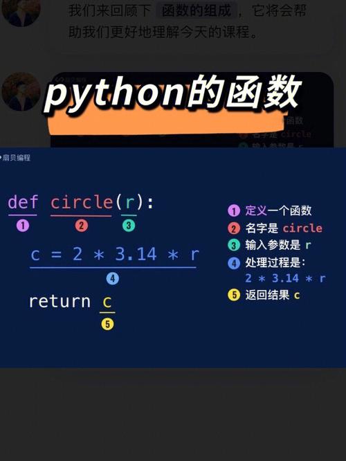 Python基础函数有哪些python入门函数大全python函数基础 Csdn博客
