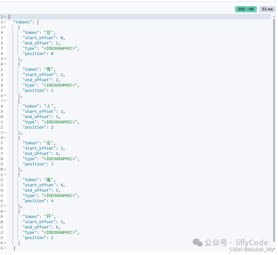 深入解析elasticsearch 841:mapping与字段类型实战指南elasticsearch8 Mapping Csdn博客