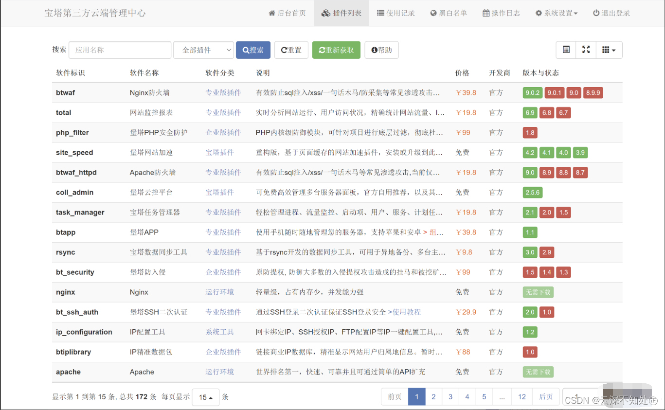 2022 第三方宝塔面板 btcloud PHP源码-CSDN博客