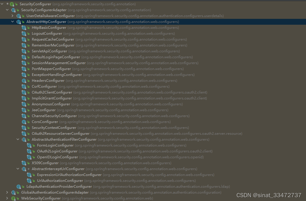 SpringSecurity HttpSecurity链式调用探究_spring security 链式调用-CSDN博客