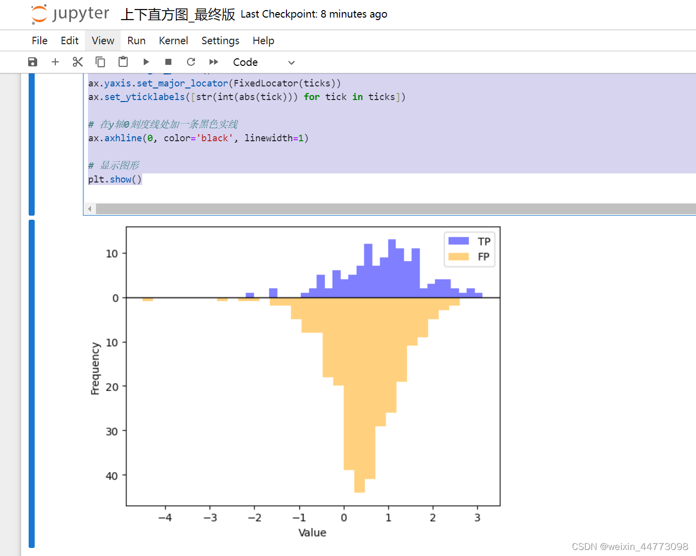 共用x轴的上下对称的直方图绘制 Jupyter Notebook Pythonmatplotlib画直方图共用x轴 Csdn博客 5883