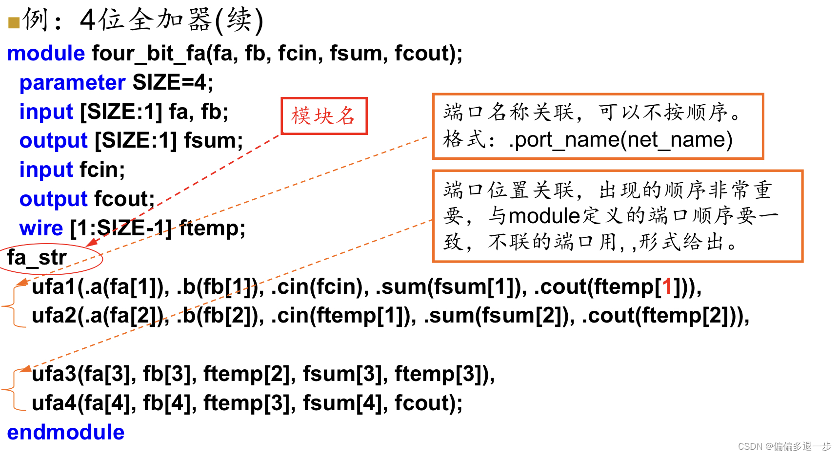 Verilog HDL设计基础-CSDN博客