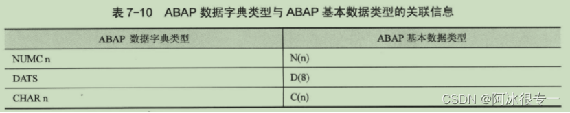 Abap学习笔记之——第七章：abap数据字典 Csdn博客