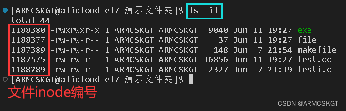 Linux文件系统详解：从磁盘到inode管理 Csdn博客 