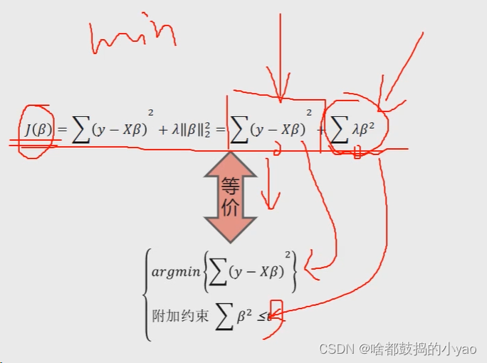 Python大数据分析——岭回归和lasso回归模型python代码实现逐步回归、岭回归和lasso进行预测并输出预测准确度 Csdn博客