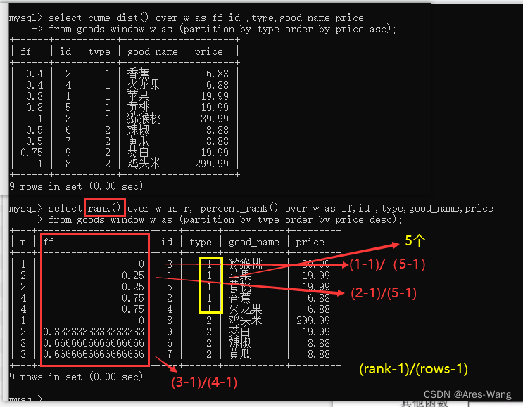 Mysql 80 窗口函数 之 分布函数 与 Sql Server (2017以后支持) 分布函数 一样mysql 数据分布函数 Csdn博客