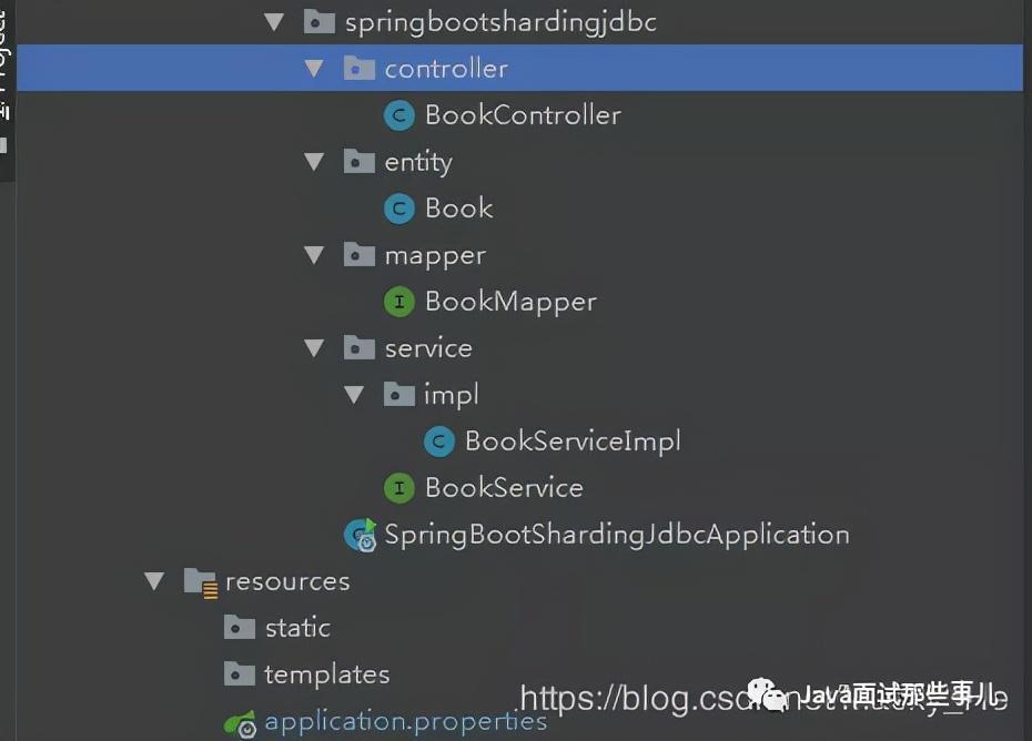 Springboot集成 Sharding-JDBC + Mybatis-Plus实现分库分表（源码）_springboot shardingjdbc mybatis plus-CSDN博客