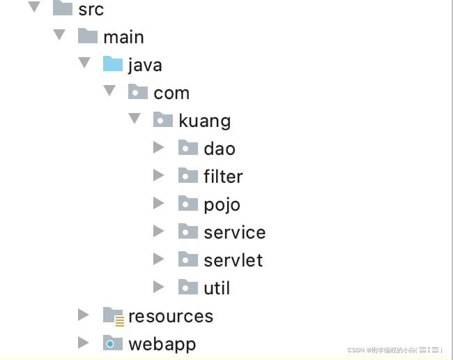 狂神。SMBMS(超市订单管理系统)-CSDN博客