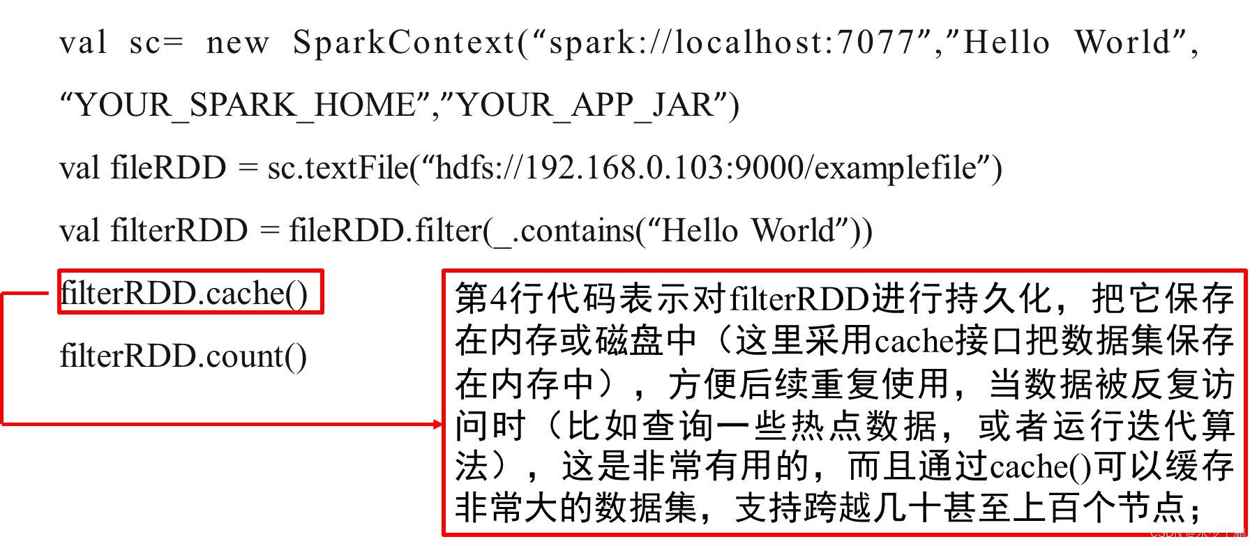 Spark学习3.0_spark3.0学习-CSDN博客